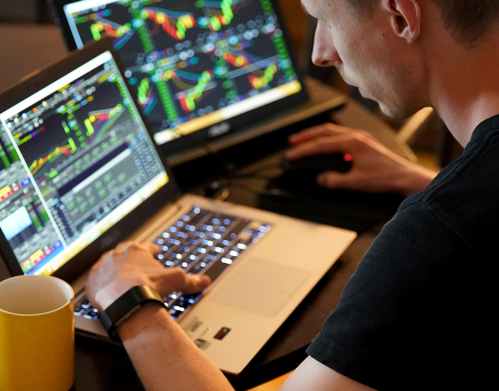 How to Use the Keltner Channel in Systematic Trading - Unger Academy EN